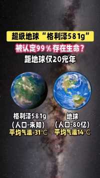 超级地球“格利泽581g”被认定99％存在生命？距地球仅20光年！对此，你怎么看？#格利泽581g#超级地球#探索宇宙-夜洵科普时间视频直播-夜洵科普时间视频直播-万佳直播吧直播专栏